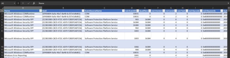 #0414 – Analyzing Event Viewer Logs in Excel | SQLTwins by Nakul ...